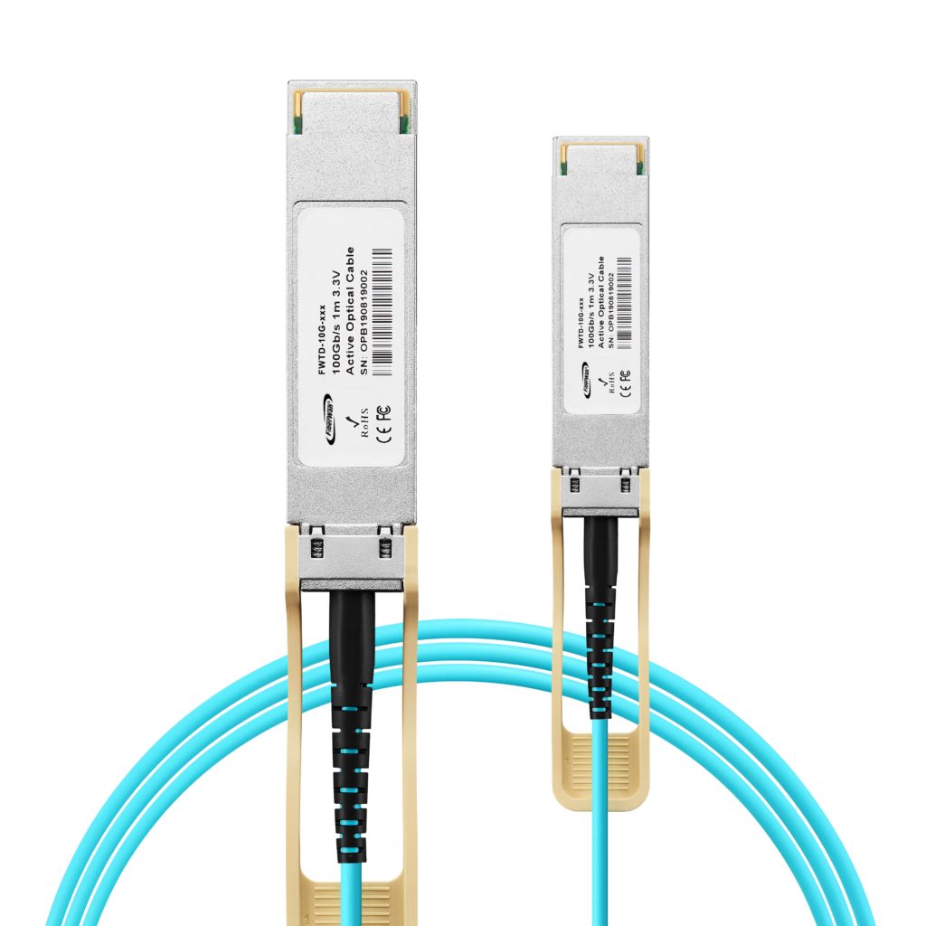 Cabo DAC/AOC – Fiberwan